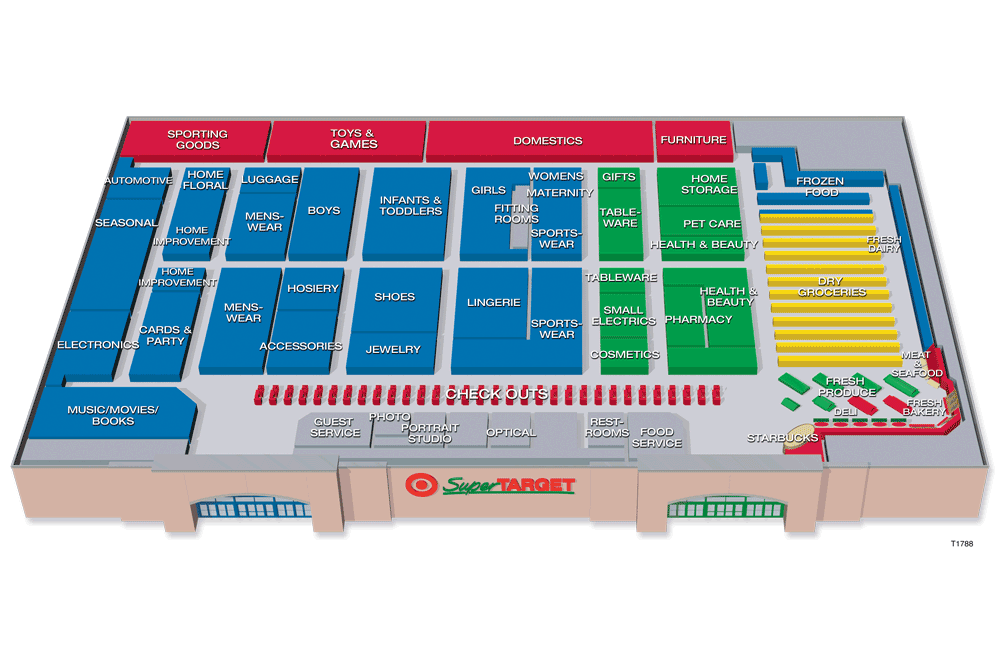 Avon, IN, Avon Target